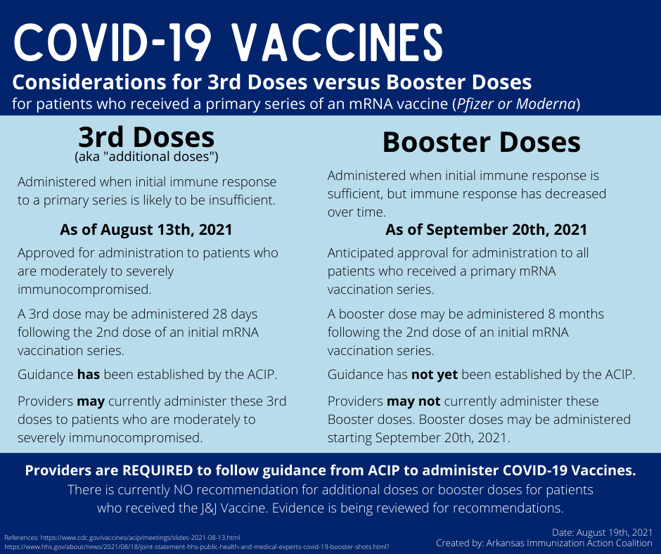 third versus booster – Oneida County Public Health Department